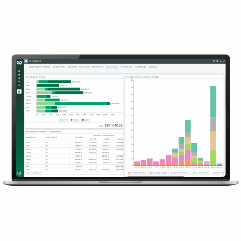 Proventeq secures multi-million-pound BGF investment